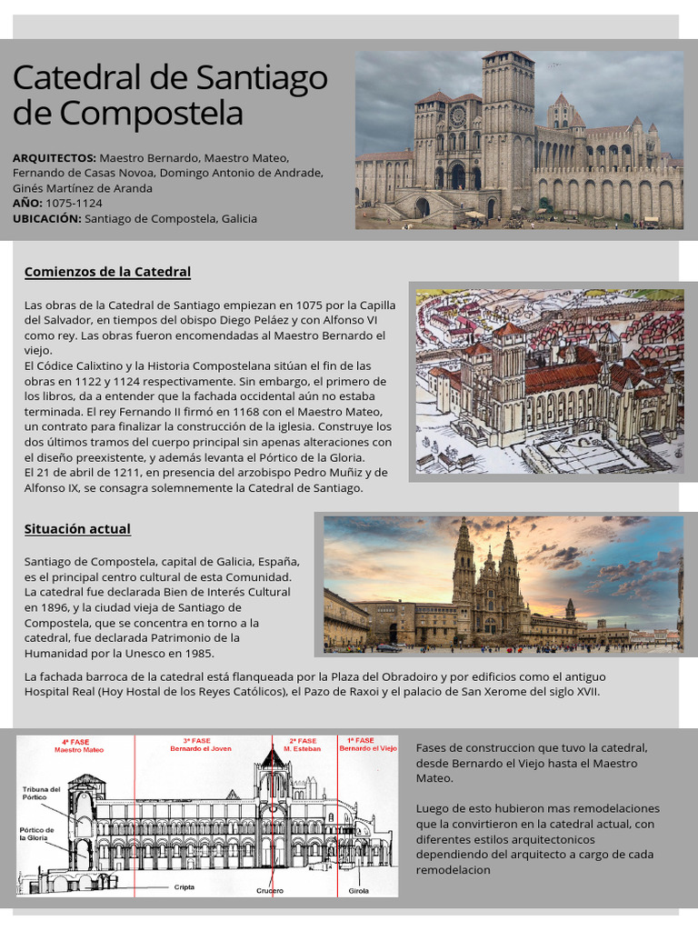 Ficha Documental | PDF | Santiago de compostela | Diseño arquitectonico