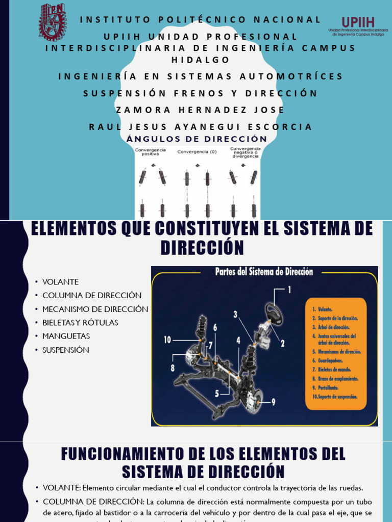 Angulos de Direccion | PDF | Direccion | Eje