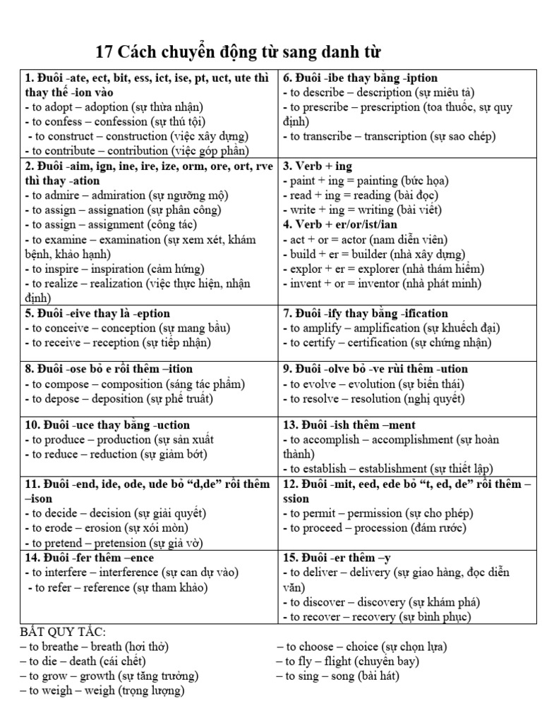 17 Cách chuyển động từ sang danh từ | PDF