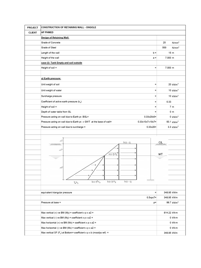 Retaining Wall (7m depth)_Design & Drwing | PDF | Architectural Elements | Building Engineering