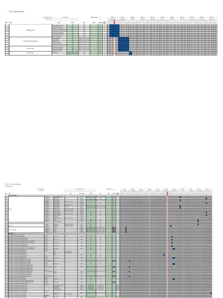 Gantt Chart L | PDF