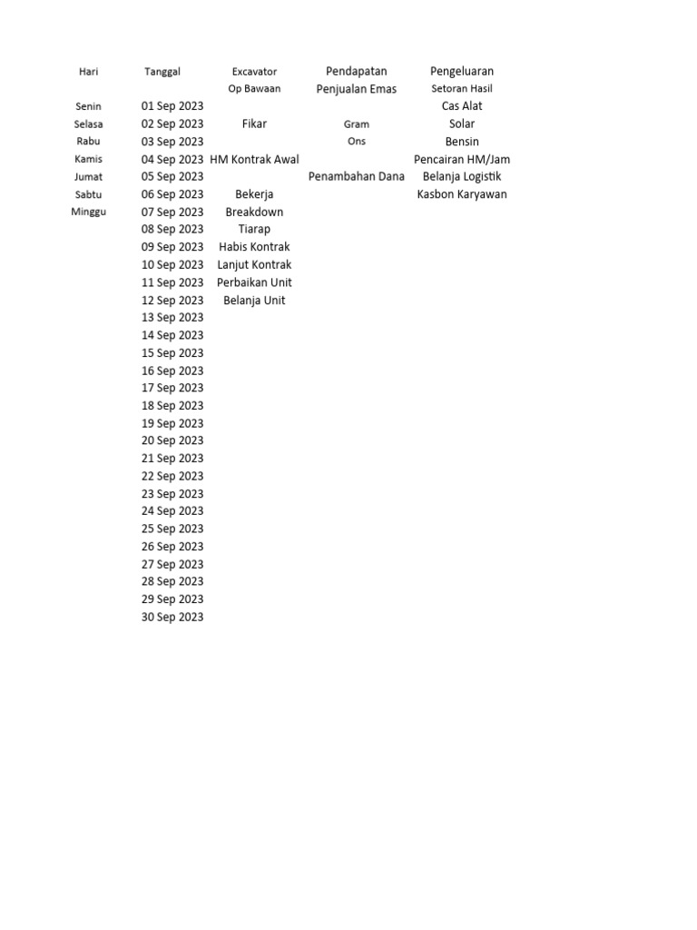 Form Inputan Keuangan | PDF | Teknologi & Rekayasa