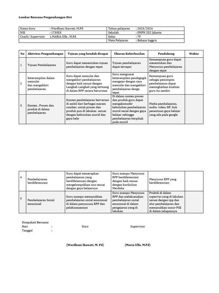 4 - Lembar Rencana Pengembangan Diri | PDF