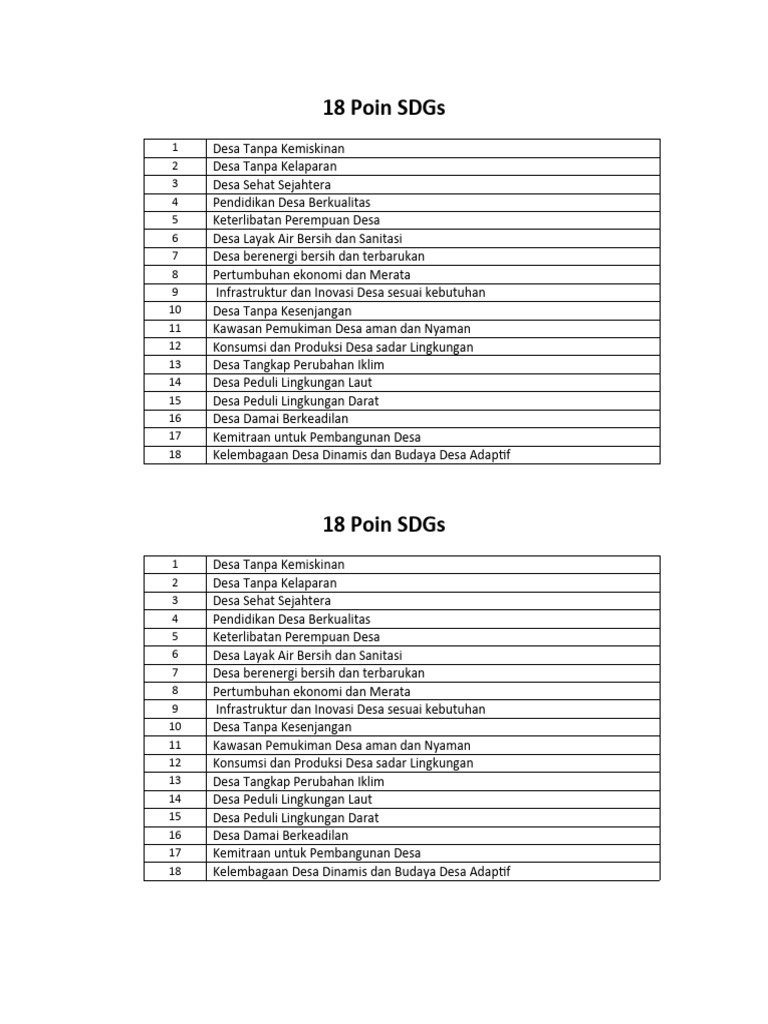 18 Poin SDGs | PDF