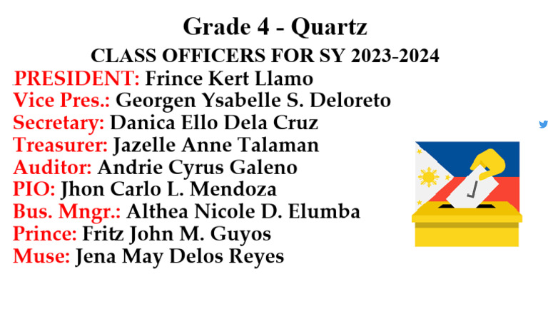 Grade 4 Class Officers 2023-2024 | PDF