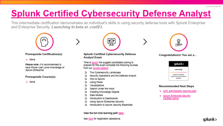 Splunk Certified Cybersecurity Defense Analyst Track Pdf 