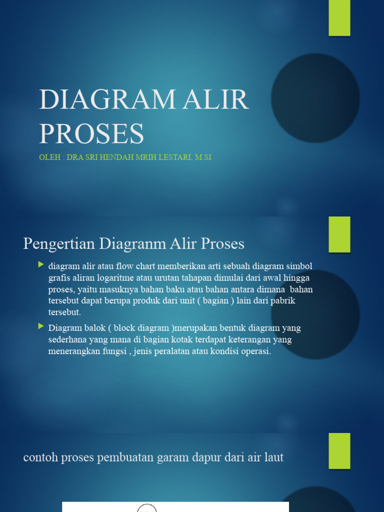 Diagram Alir Proses | PDF