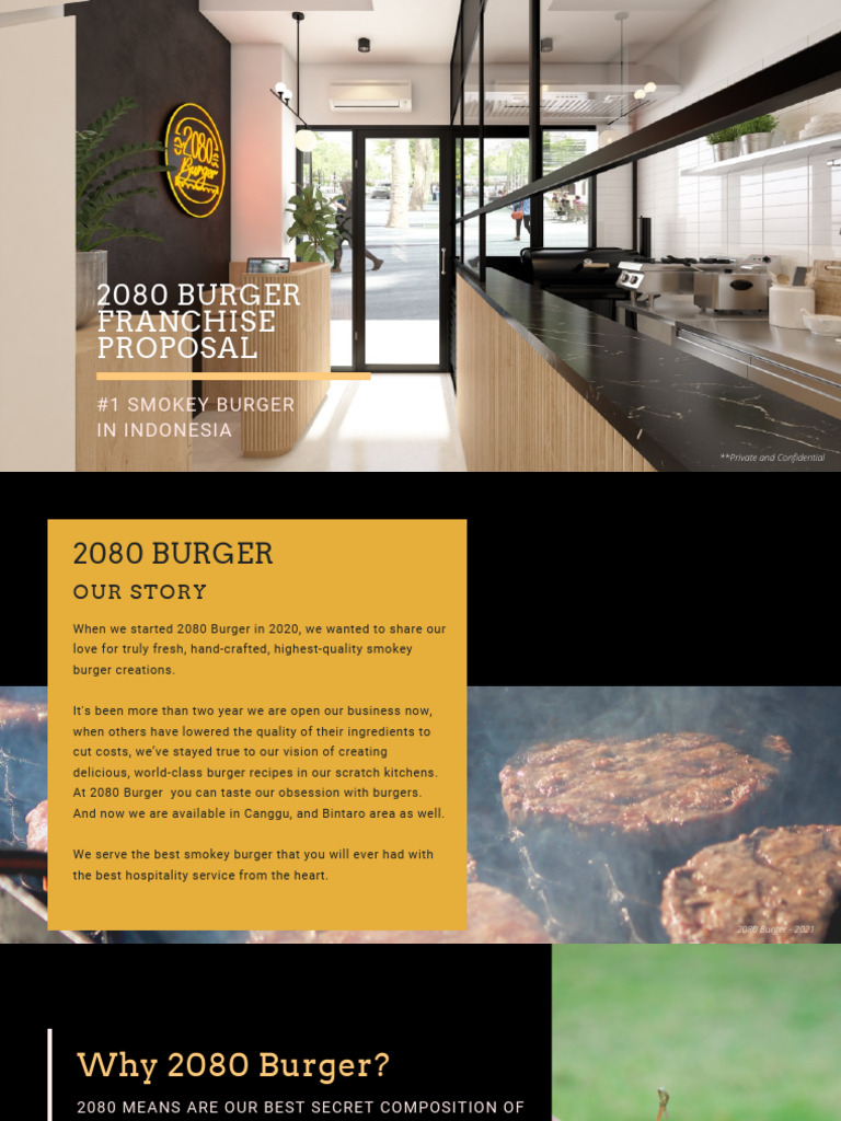 2080 Burger Franchise - December 2021 | PDF | Hamburgers | Foods
