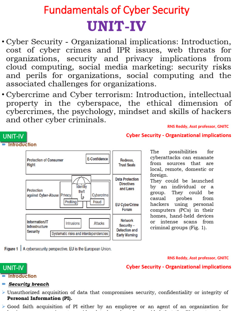 Cyber Security UNIT-4 | PDF