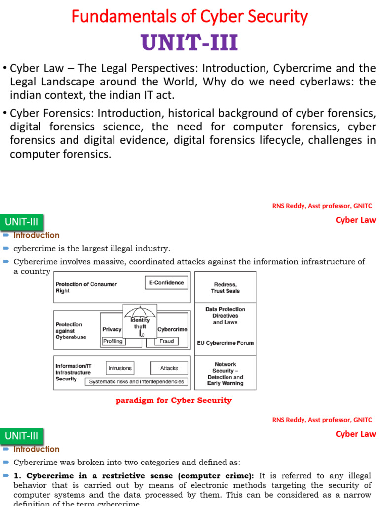 Cyber Security Unit 3 Pdf Computer Forensics Digital Forensics