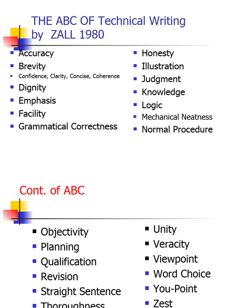 THE ABC OF Technical Writing | PDF