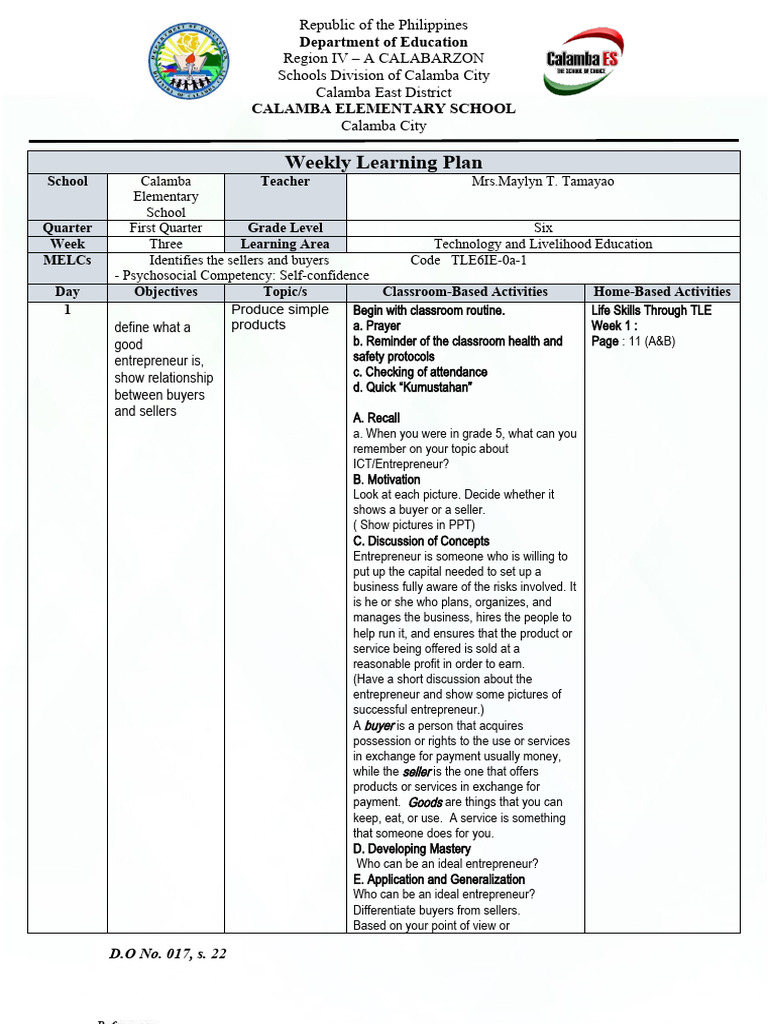 Tle-6 WLP Q1W3 | PDF