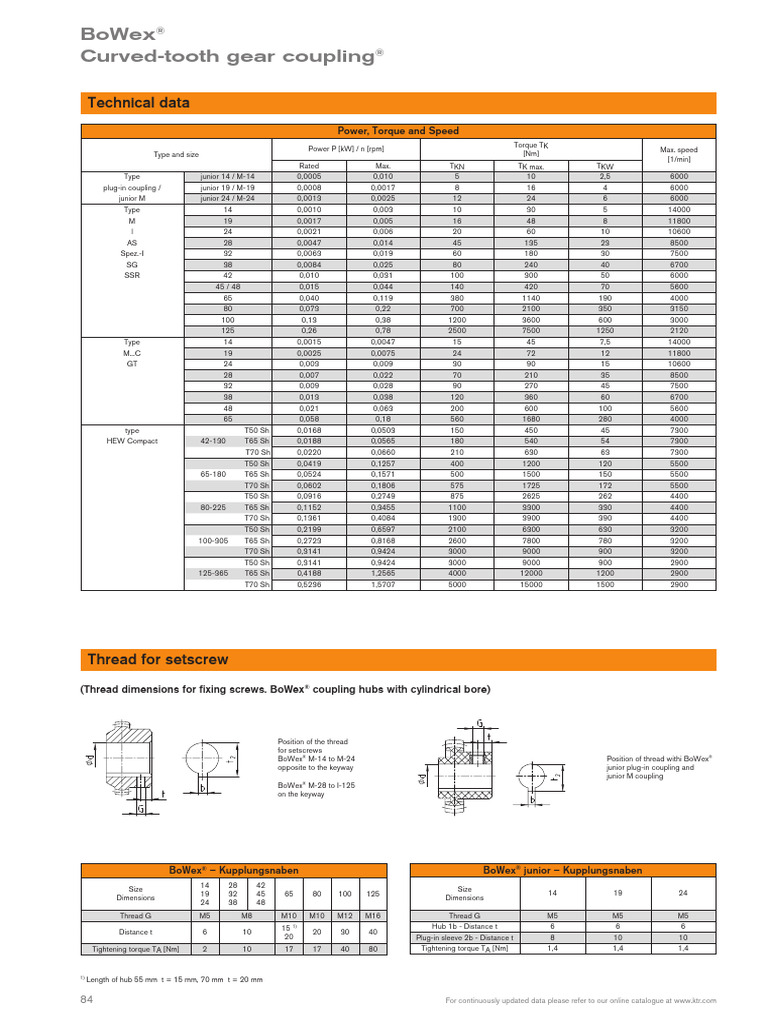 02 Tooth Gear Coupling BoWex | PDF | Manufactured Goods | Motion (Physics)