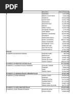 DigiPOS Playbook Outlet - (FinalVersion) | PDF | Pengelolaan Keuangan & Uang