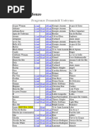 Mapa Dirigintelui 2024 - 2025 | PDF