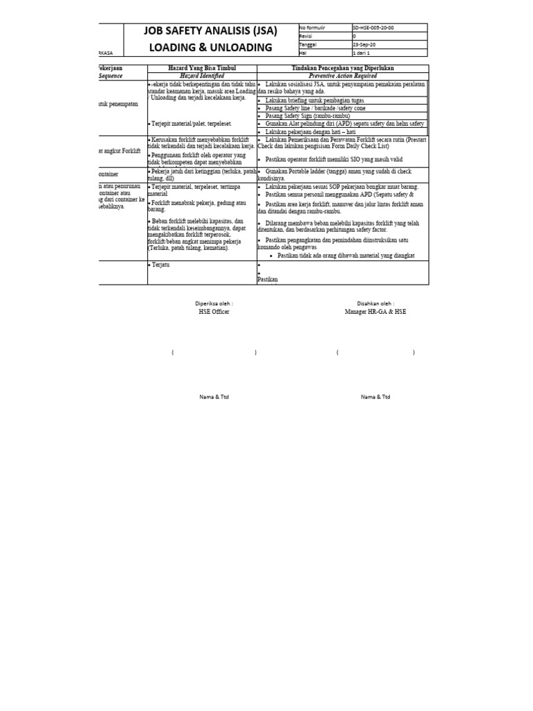 JSA Loading & Unloading Aman | PDF