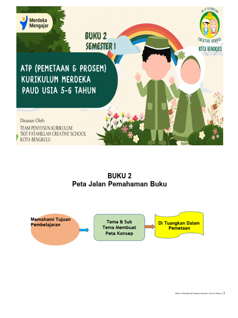 BUKU 2 B, Pemetaan, Prosem Sem 1. | PDF