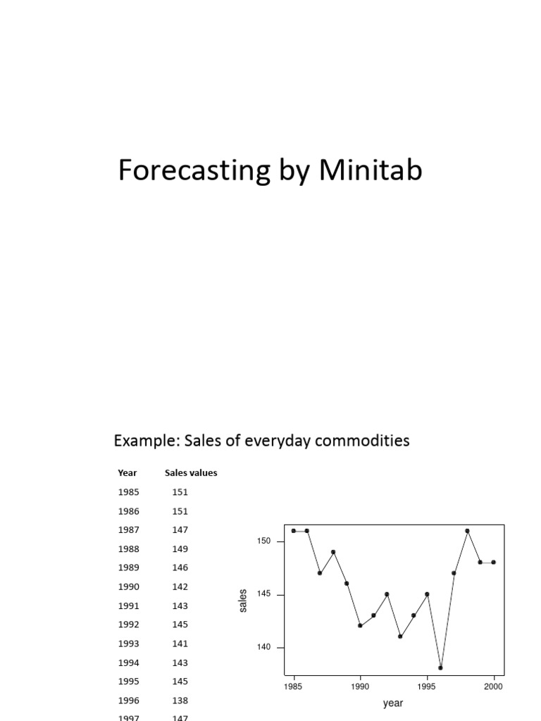 Forecasting by Minitab | PDF