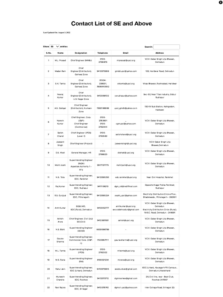 Contact List of SE and Above - Uttarakhand Power Corporation Limited ...
