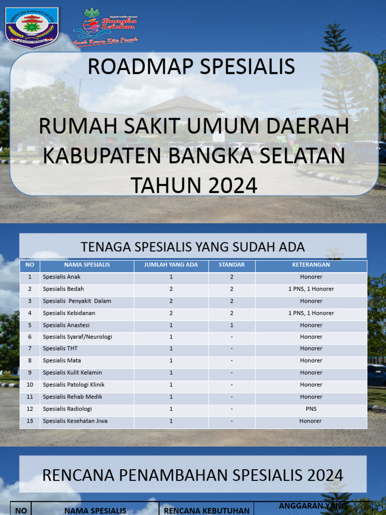 ROADMAP SPESIALIS RSUD BASEL | PDF