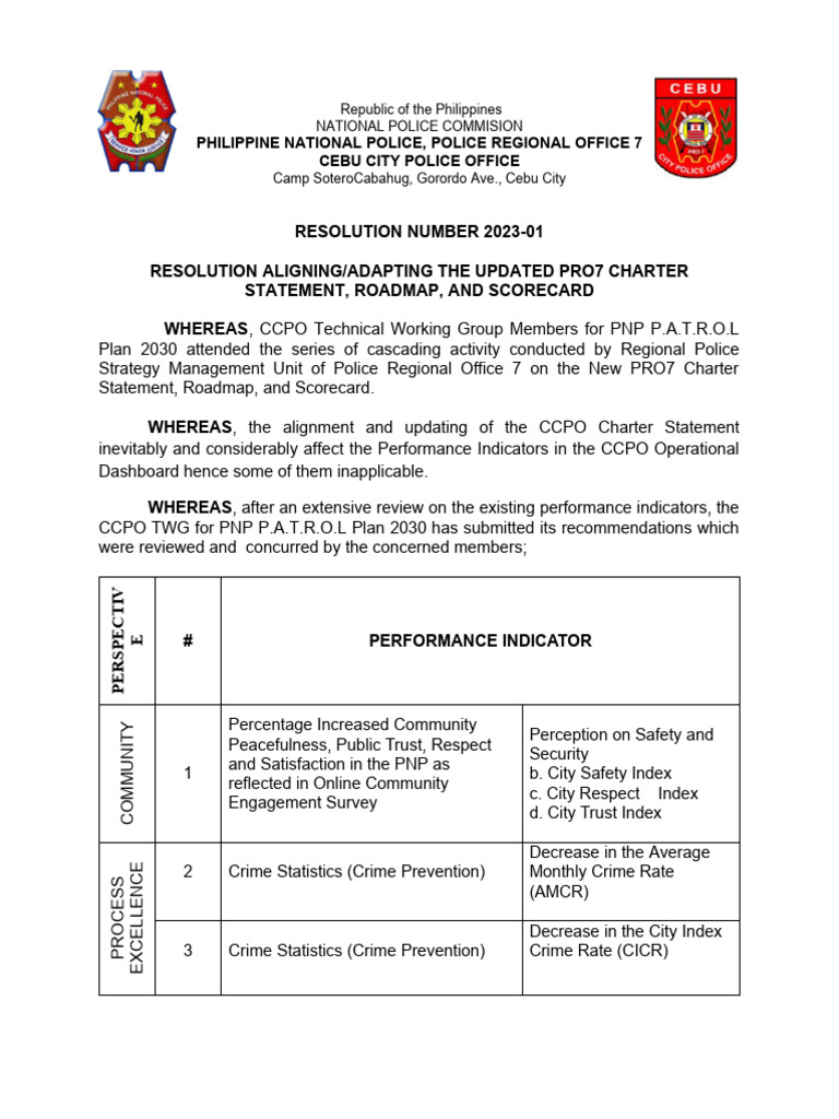 Final Resolution CPSMU 2023 01 | PDF | Government