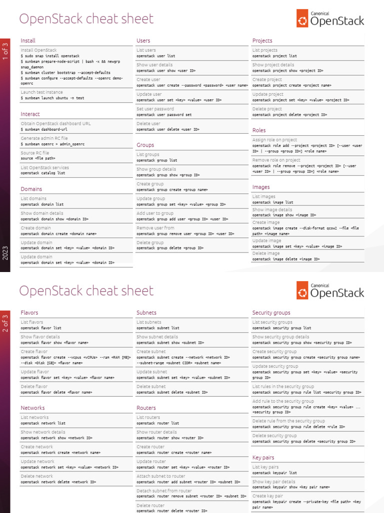 OpenStack Cheat Sheet - Revised v3 | PDF OpenStack Cheat Sheet - Revised v3 | PDF