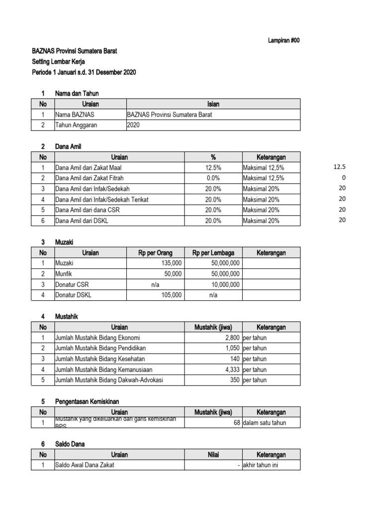 LKM Rkat 5.2 LK 1 | PDF