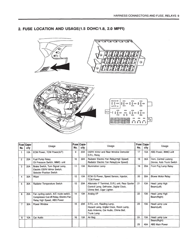 Aranos Type PDF | PDF