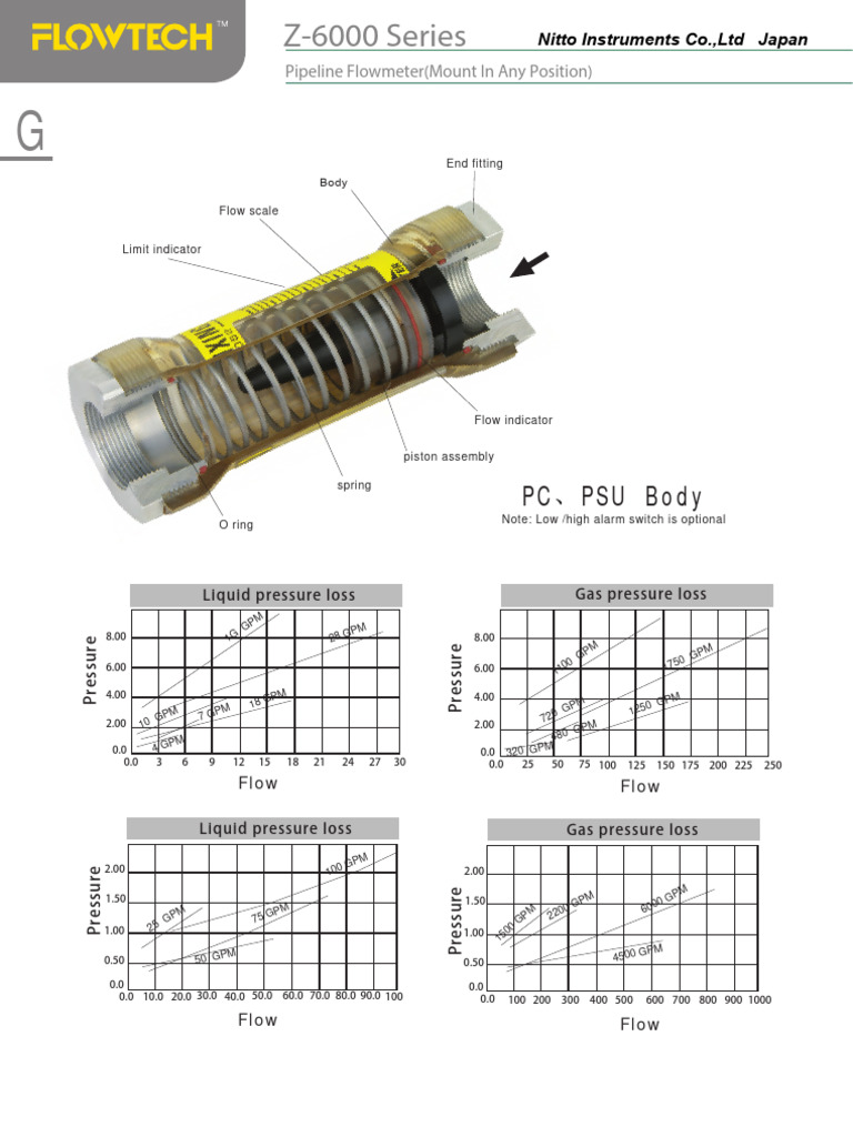 2018 Product G - Z Series | PDF | Flow Measurement | Pipe (Fluid ...