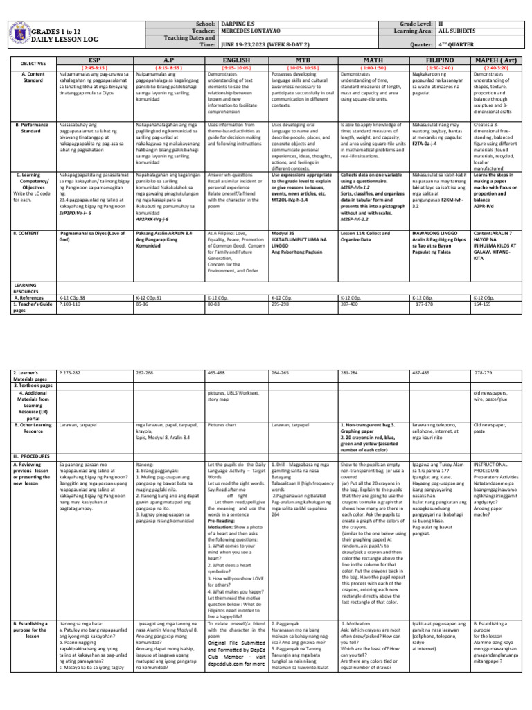 Dll All Subjects 2 q4 w8 d2 | PDF | Cognitive Science