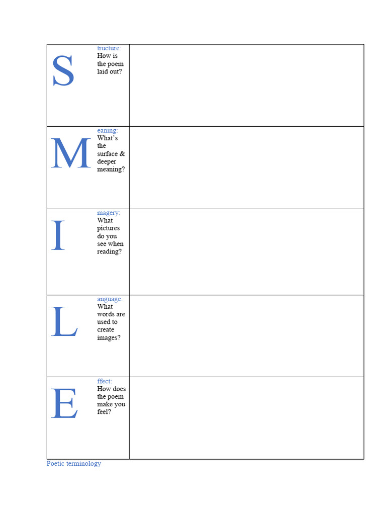 Smile Worksheet | PDF
