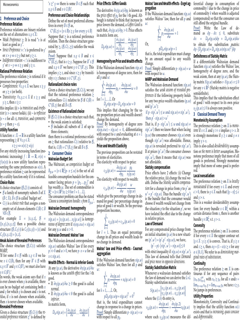 Micro Cheat Sheet 1 | PDF | Utility | Consumers