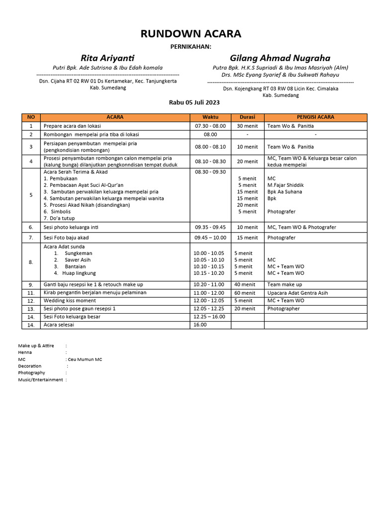 Rundown Acara Wedding 08 Juli 2023 | PDF