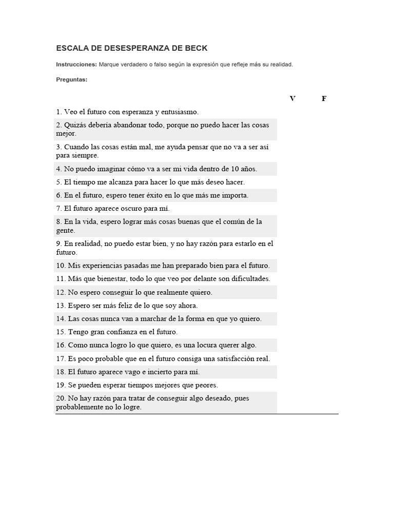 Escala de Desesperanza de Beck | PDF
