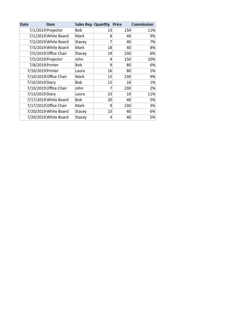 Highlight Rows Based On Cell Value | PDF | Marketing | Pricing Highlight Rows Based On Cell Value | PDF | Marketing | Pricing