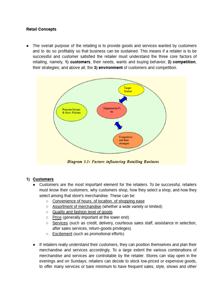 Module 2 - Retail Concepts | PDF | Retail | Merchandising