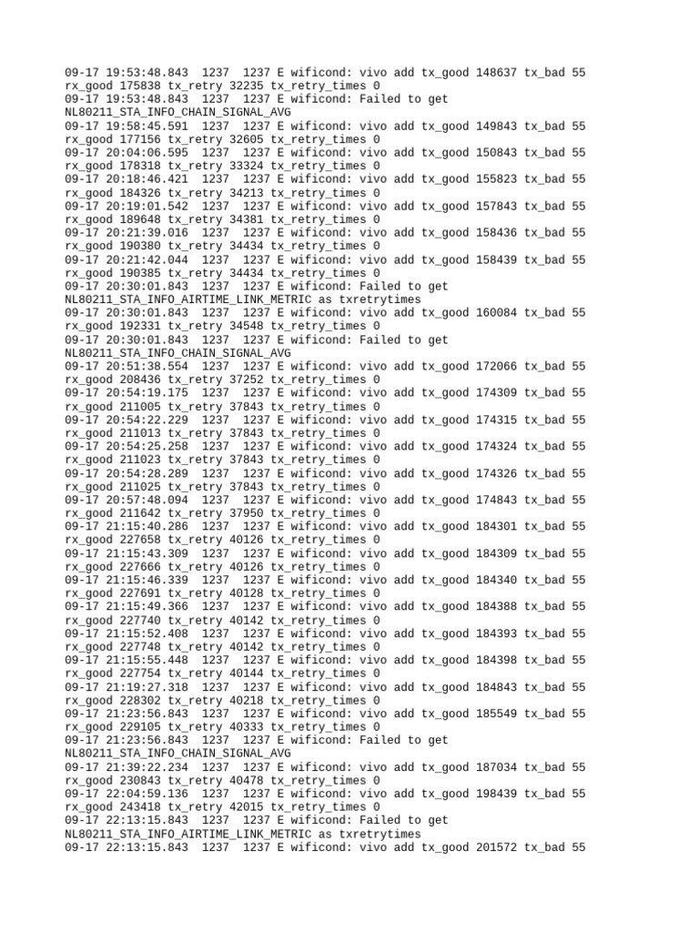 Log | PDF | Computer Architecture | Software Engineering