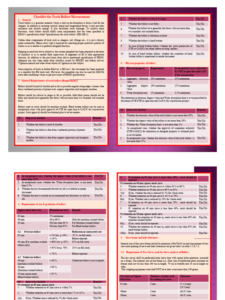 Final Pamphlet On Checklist For Track Ballast Measurement-English | PDF | Physical Sciences