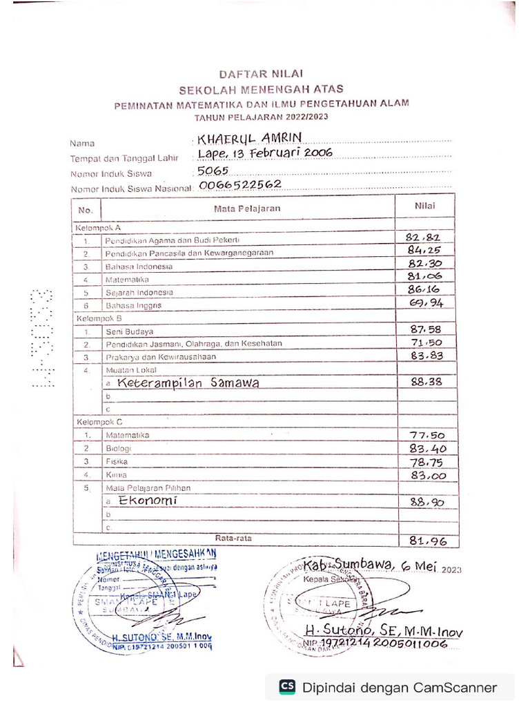 Transkip Nilai Amrin | PDF