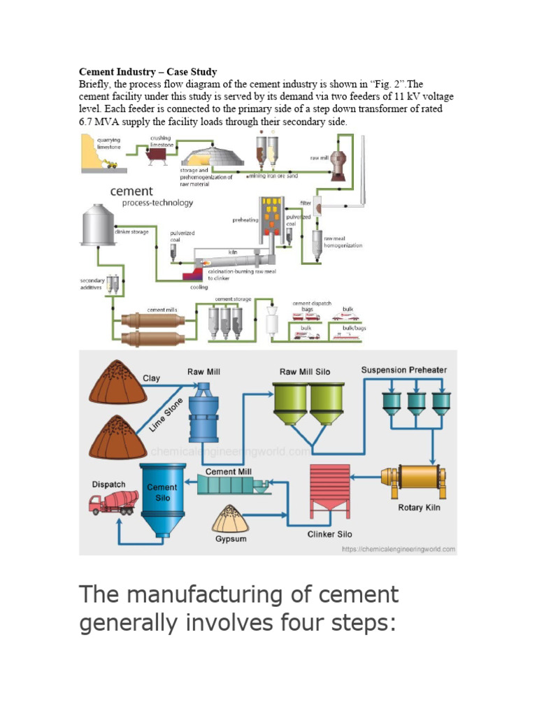 Cement Manufacturing Process Overview | PDF | Science & Mathematics