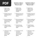 Mga Tamang Pamamaraan Sa Paggamit NG Computer | PDF