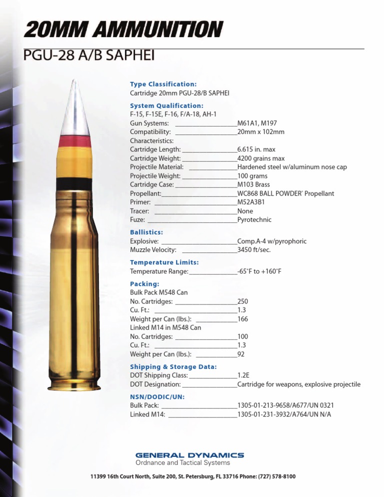 20mm PGU-28 A/B SAPHEI | PDF | Cartridge (Firearms) | Projectiles