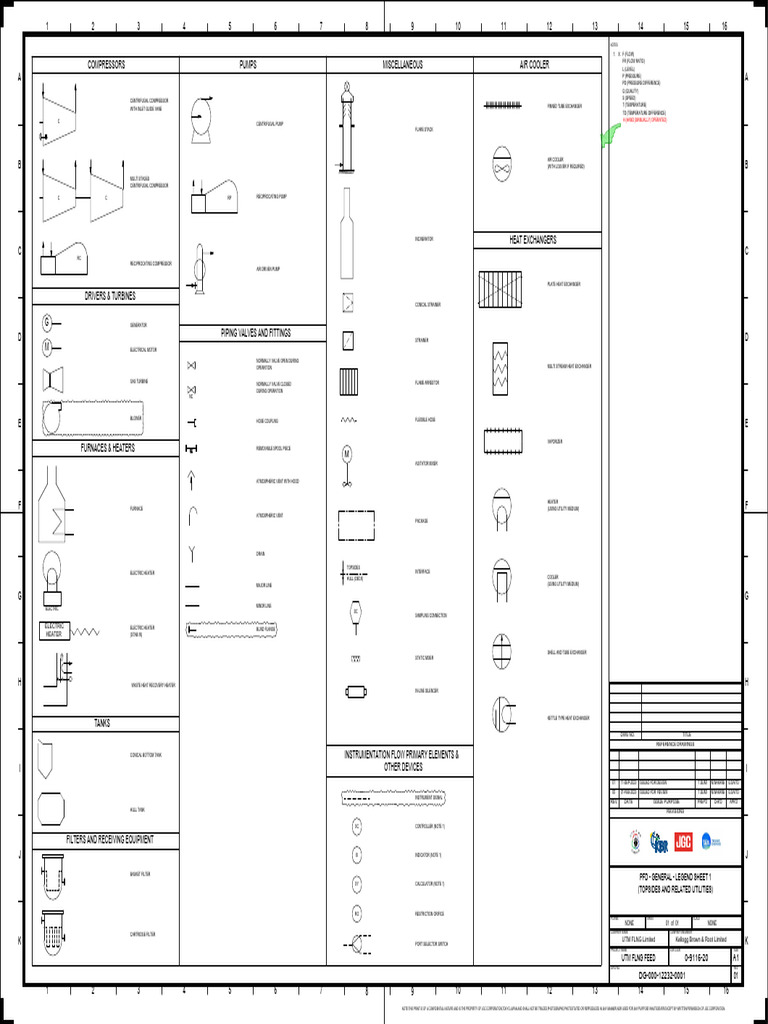 PFD Legend - Ifd - 2nd Cad in | PDF