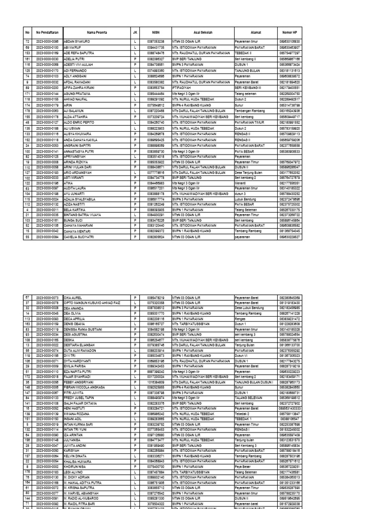 Siswa Baru 2023 Pdf