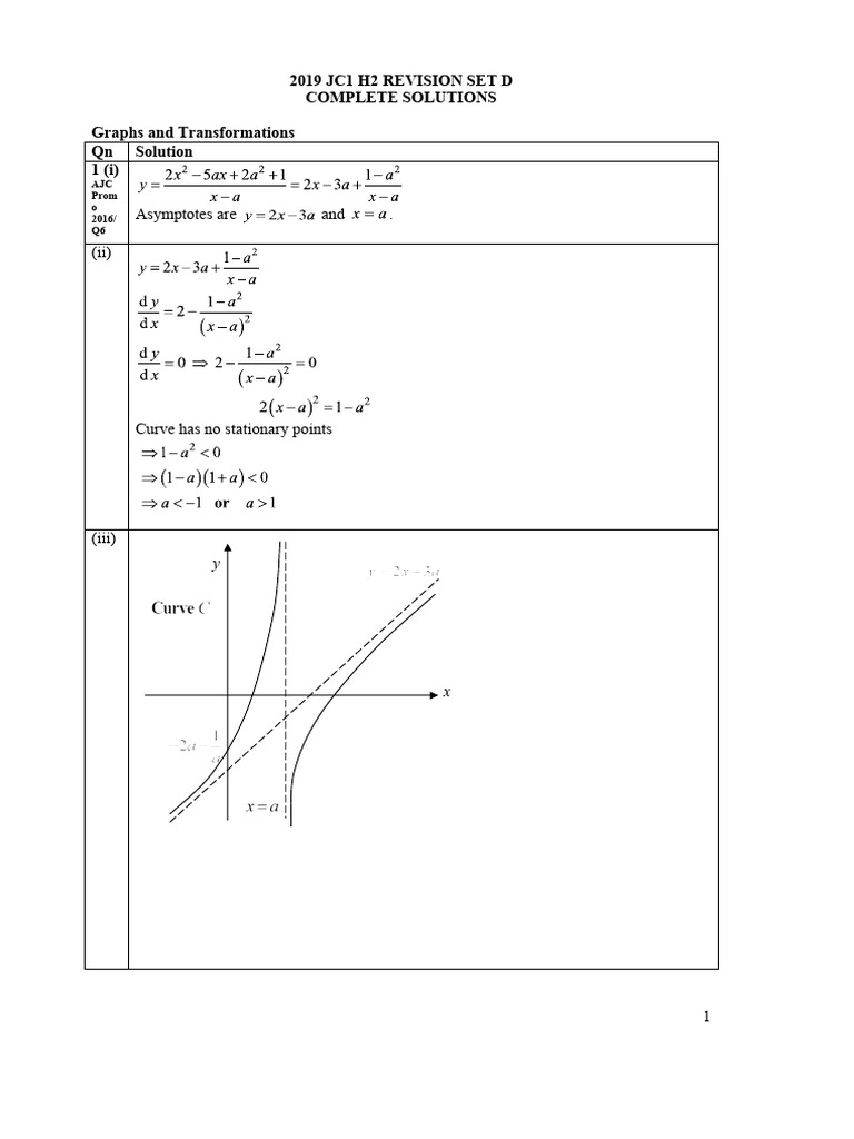2019 Jc1 H2 Math Rev D Graphs And Transformations Solutions Pdf Asymptote Elementary