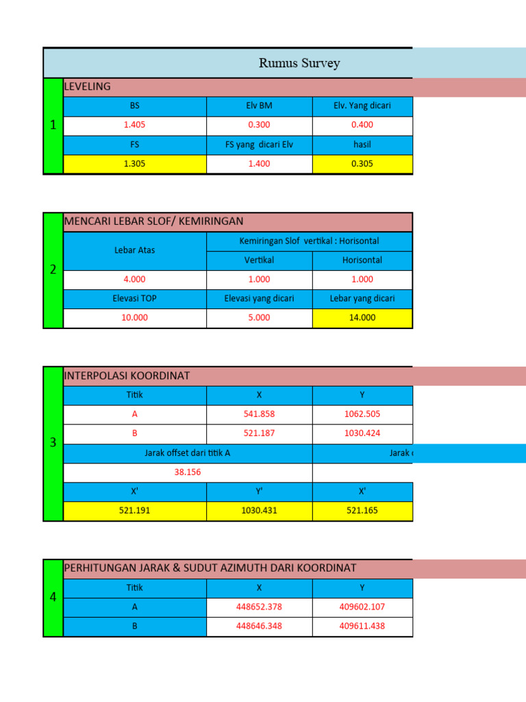 rumus%20survey%20(29%20Rumus)%20rev.2 | PDF