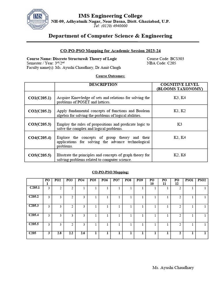 CO - PO Mapping-DSTL-2023-24 (ODD) | PDF | Logic | Mathematics
