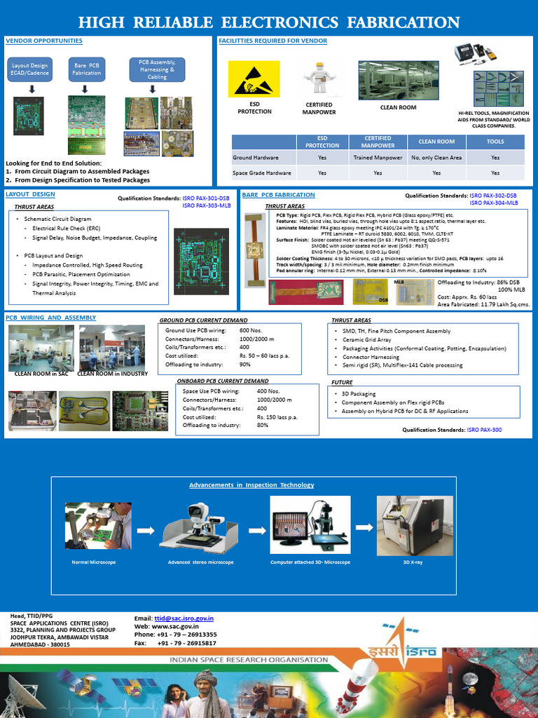 ISRO PAX-300 High Reliability Electronics | PDF