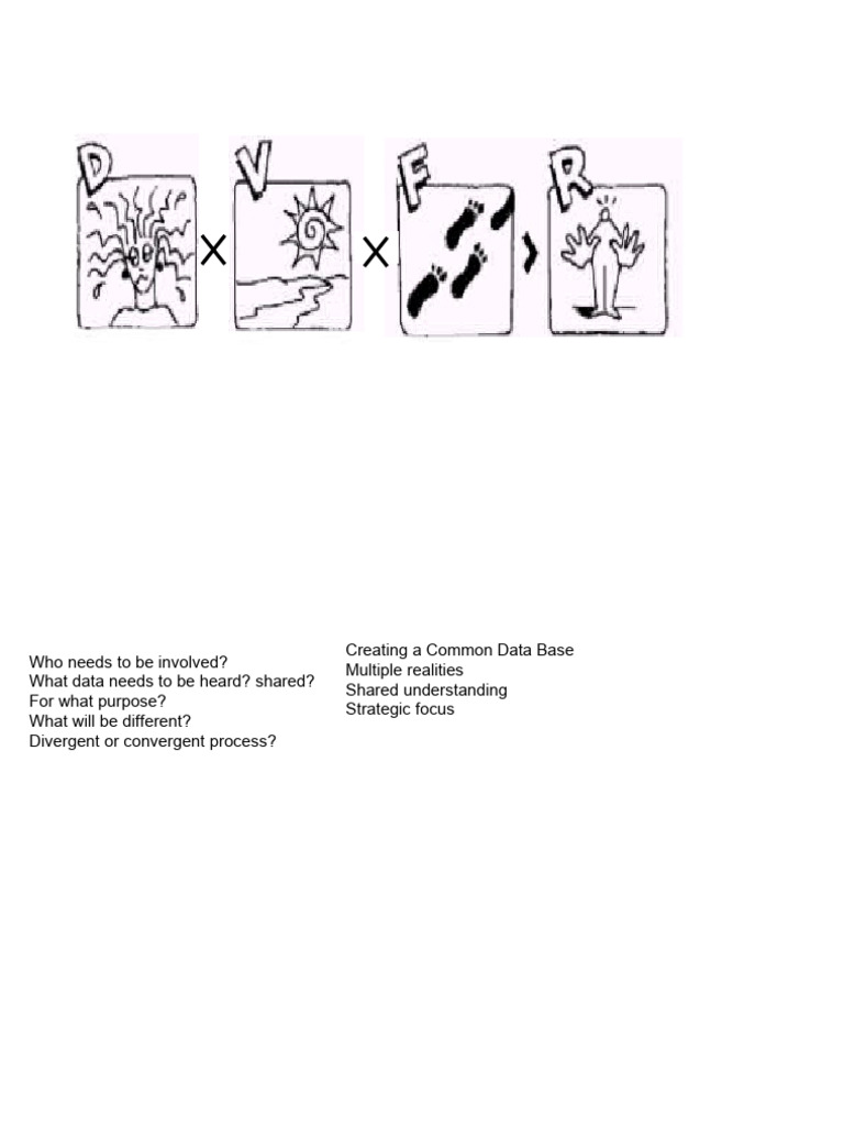 DVF | PDF | Wisdom | Business