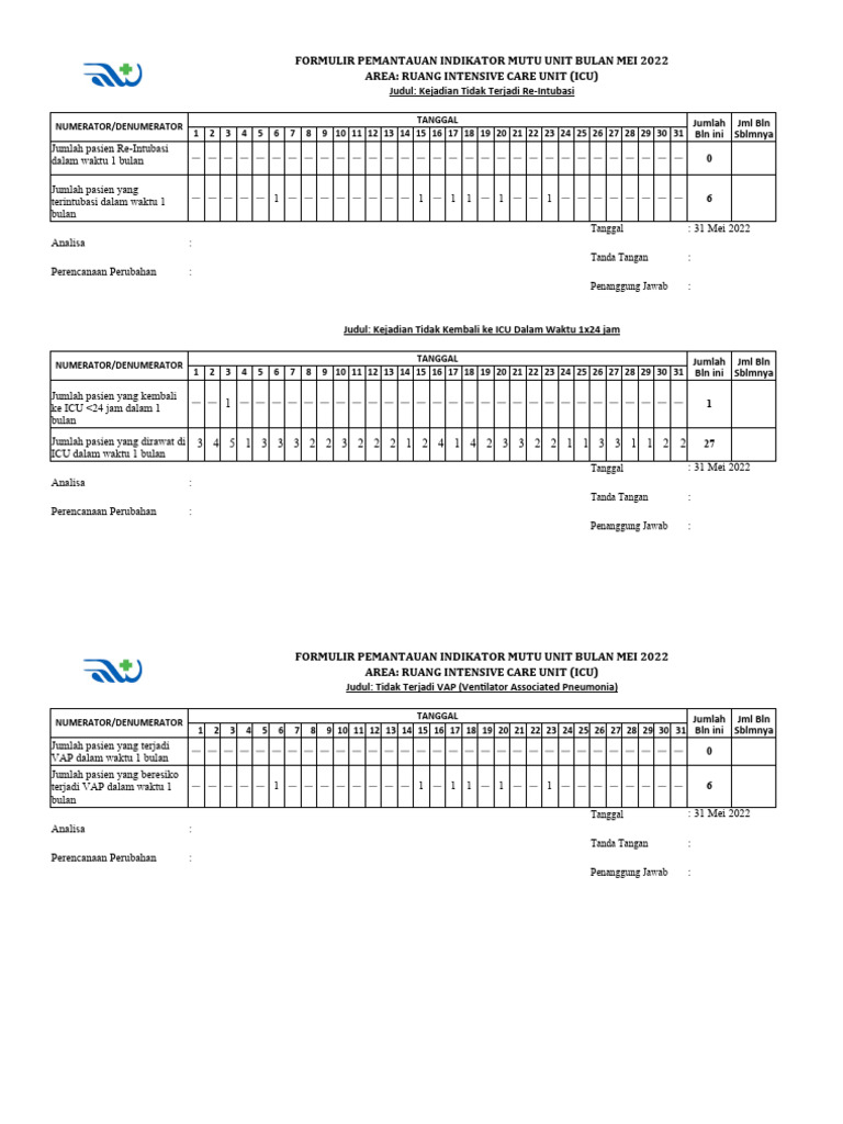 Pemantauan Mutu ICU Mei 2022 | PDF